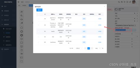 Plus版 Camunda工作流实战项目（表单设计器流程编辑器，零代码创建流程）camunda工作流开发实战 Csdn博客