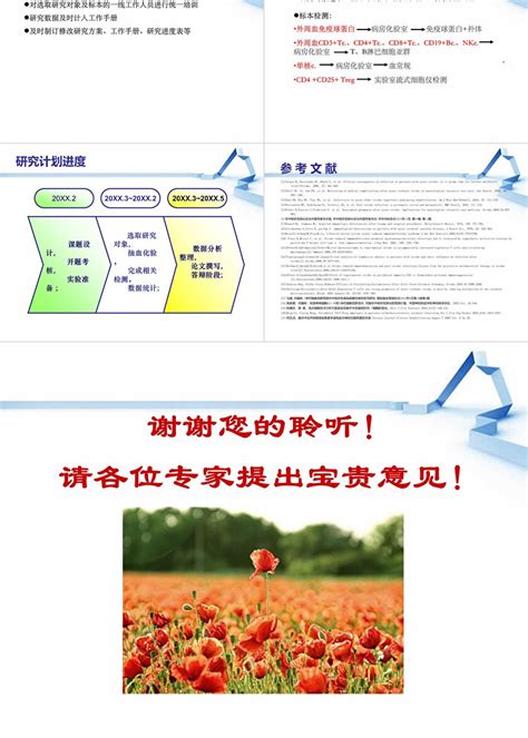 医学研究生开题报告ppt模板卡卡办公