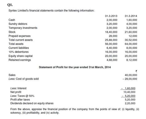 Solved Q1 Syntex Limited S Financial Statements Contain The Chegg