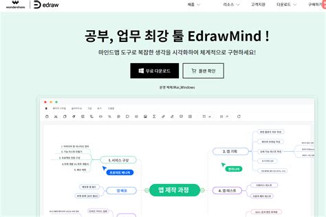 공부의 신이 알려주는 마인드맵 공부법