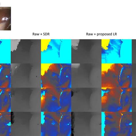 Disparity Maps Of Learning Based Methods Psmnet 15 Aanet 16