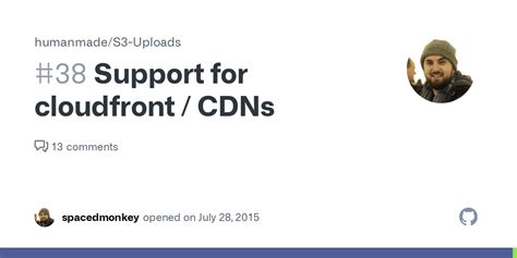 Support For Cloudfront Cdns Issue Humanmade S Uploads Github
