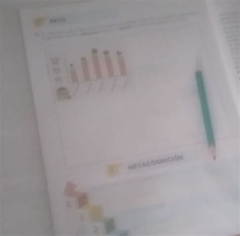 The Image Contains A Bar Chart Showing The Studyx