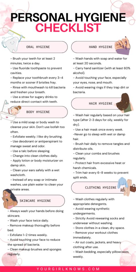 The Only Personal Hygiene Checklist You Didnt Know You Needed