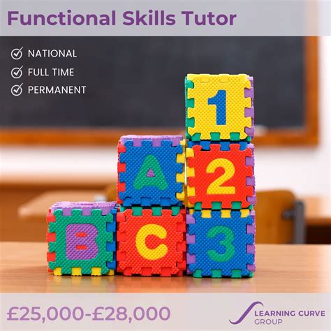 Learning Curve Group On Linkedin 📢 Were Hiring 📢 Learning Curve Group Are Actively Recruiting