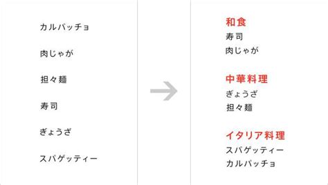 「グルーピング」で情報をわかりやすく！資料作成にも使えるデザインテクニック6例 株式会社ligリグ｜dx支援・システム開発・web制作