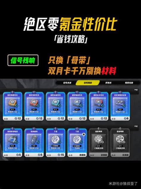 《绝区零》入坑必看氪金性价比，怎么氪最划算？省钱攻略网络游戏新闻中国游戏门户站