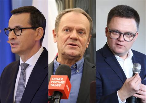 Ile zarobili politycy Aktualne oświadczenia majątkowe liderów partii