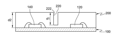 Package Structure Eureka Patsnap