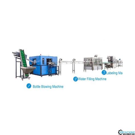 Cutomized Packing Line