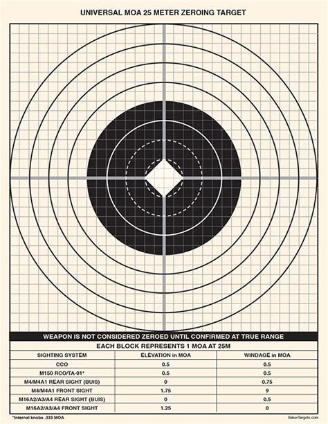 2 Sided Universal Moa 25 Meter Zeroing Target Baker Targets