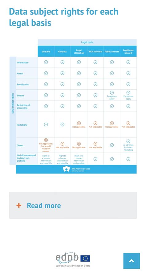 Antonios Andreou Ll M Posted On Linkedin