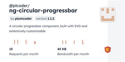 Plcoderng Circular Progressbar Cdn By Jsdelivr A Cdn For Npm And Github