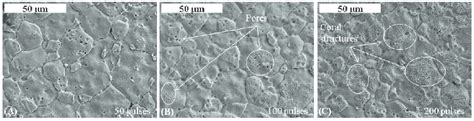 the microstructure of nimonic 263 after lsp processing by laser energy