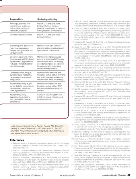 Sca Dx And Tx Juanans Handbook