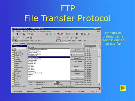 Ppt Ftp File Transfer Protocol Powerpoint Presentation Free Download Id 3977216