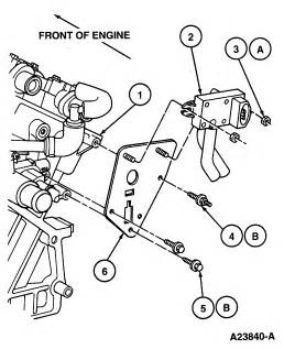 Ford Taurus P0174 P0171 Troubleshooting Lean Fuel System JustAnswer