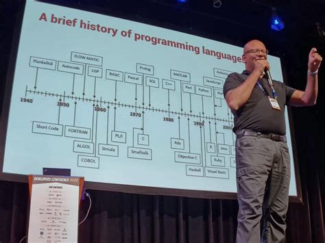 A Brief History Of Programming And My Journey