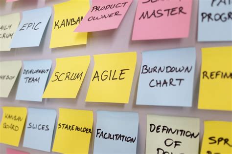 Scaling Agile Strategies For Enterprise Wide Implementation Agile