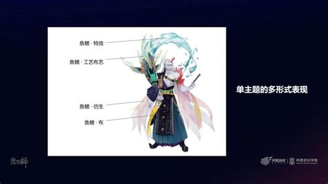 网易美术干货阴阳师的角色设计感是如何诞生的 GameRes游资网
