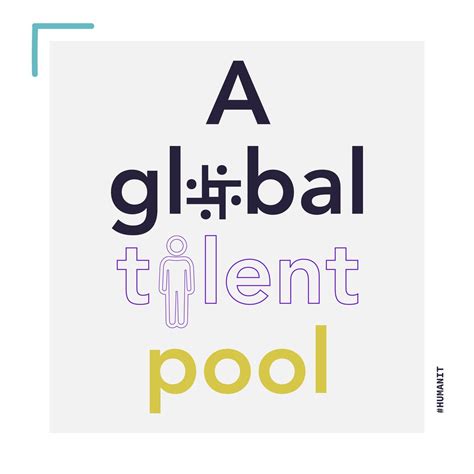 Humanit Digital Consulting On Linkedin Humanit Tech