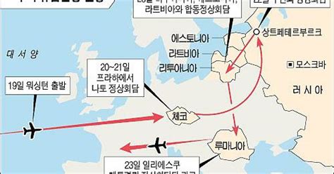 부시대통령 이라크공격 유럽 설득나서