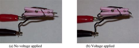 Figure 5 From The Development Of A Micronano Assembly Work Cell Via
