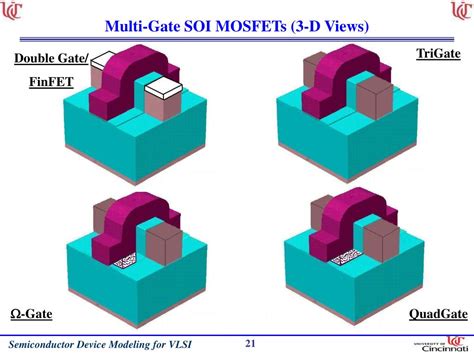 Ppt Silicon On Insulator Mosfet Technology Design And Evolution Of
