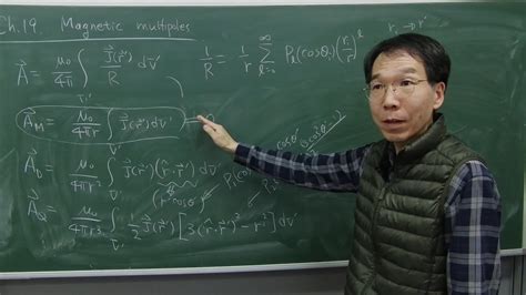 Magnetic Energy 3 And Magnetic Multipoles 1 Youtube