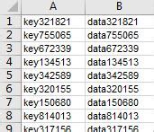 Performance Fastest VLOOKUP In Worksheet Data Performed In VBA