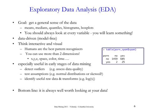 Ppt Exploratory Data Analysis And Data Visualization Powerpoint