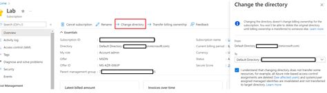 Azt Subscription Hijack Azure Threat Research Matrix