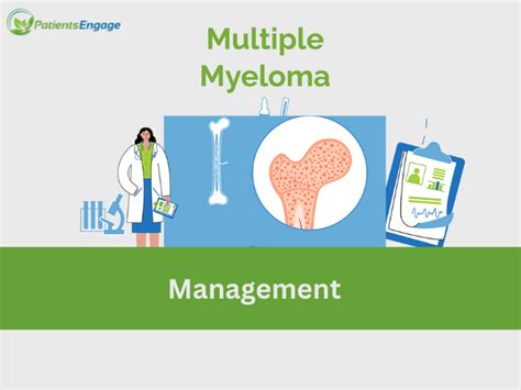 Management Of Multiple Myeloma Patientsengage