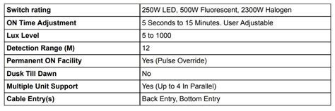 Pir Sensor Light Controller White Timeguard Slw2300