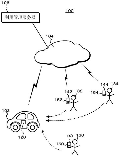 Information Processing System And Information Processing Method Eureka Patsnap