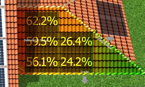 Neuling Hilfe für Planung PV Anlage auf EFH 56379 Allgemeine