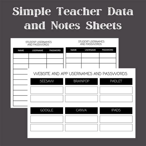 Classroom Data Collection Sheets Digital Record Keeping Student Data Ipad Goodnotes Student