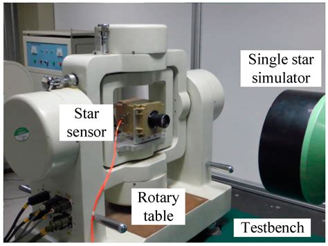 Reducing Systematic Centroid Errors Induced By Fiber Optic Faceplates In Intensified High