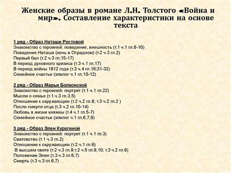Женские образы в романе ЛН Толстого Война и мир Составление