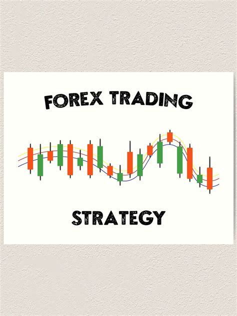 Trading Chart Pattern Cheatsheet Art Print For Sale By YOUZARS Arts
