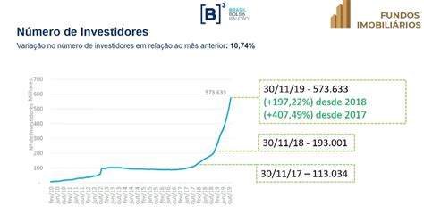 Zé Batalha Finanças Tecnologia E Perseverança Carteira Batalha De