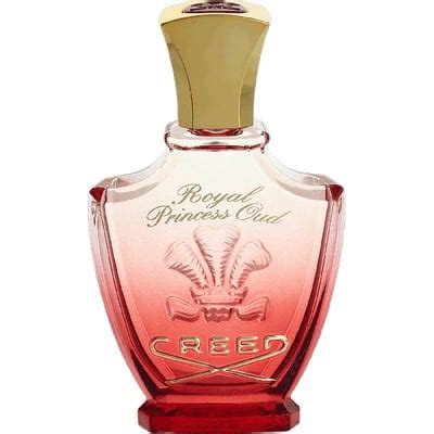 7 Best Creed Perfumes For Women
