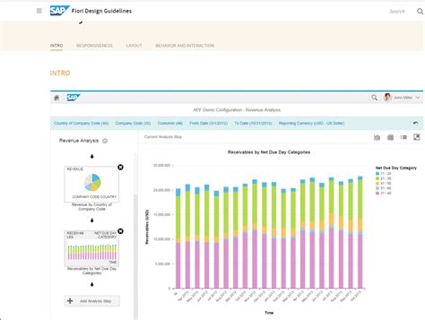 Analysis Path Framework Basic Concepts Und Tutor Sap Community