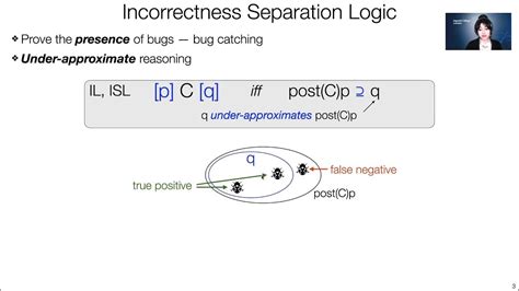 concurrent incorrectness separation logic teaser youtube