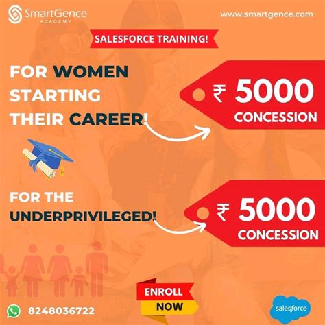 Smartgence On Linkedin Salesforce Hr Consulting Staffing