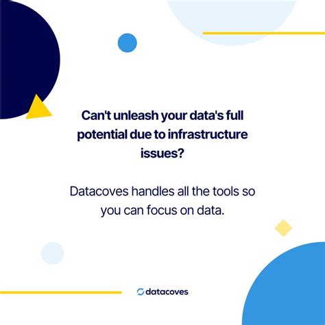 Datacoves On Linkedin Datavalue Infrastructuresolutions Datapipelines Productivity