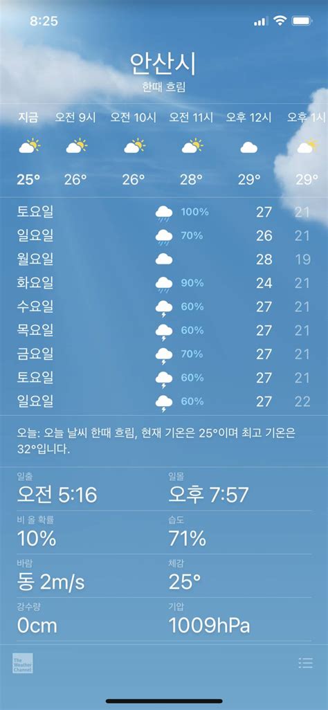 Instiz