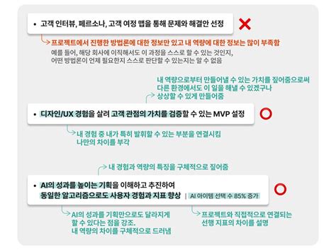 포트폴리오 쓸 때 주의할 점 링커리어 커뮤니티