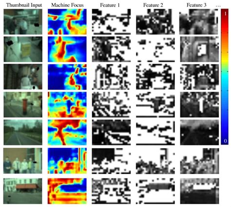 convolutional mean a simple convolutional neural network for