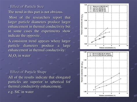 Ppt Thermophysical Properties Of Nanofluid S Density Specific Heat